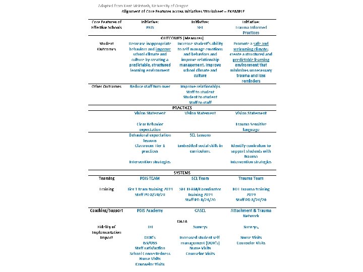 SchoolWide Positive Behavioral Interventions and Supports SWPBIS ...