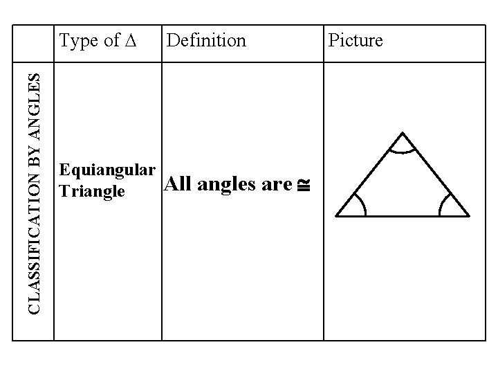 Unit 4 Lesson 1 Apply Triangle Sum Properties