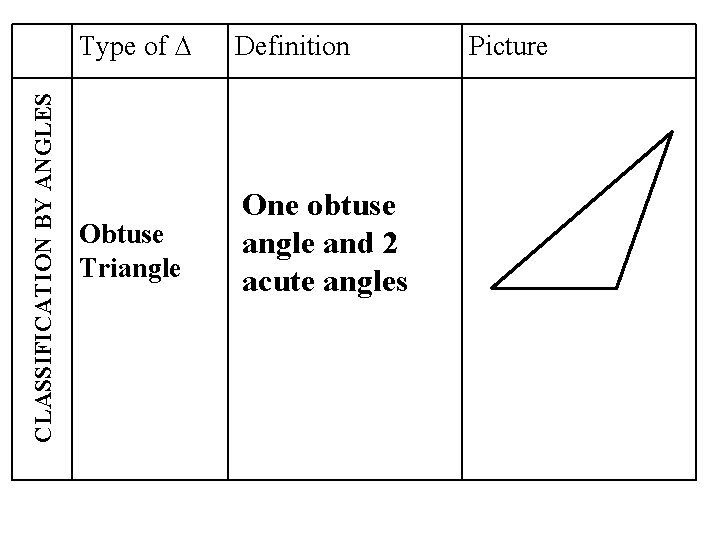 Unit 4 Lesson 1 Apply Triangle Sum Properties