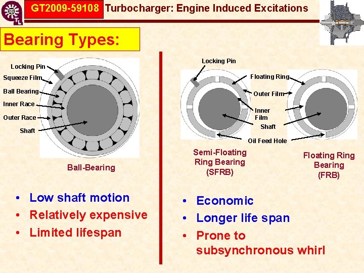 ASME TURBO EXPO 2009 Power for Land Sea