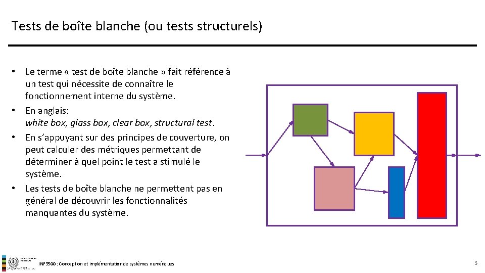 Tests de bote blanche Pierre Langlois http creativecommons