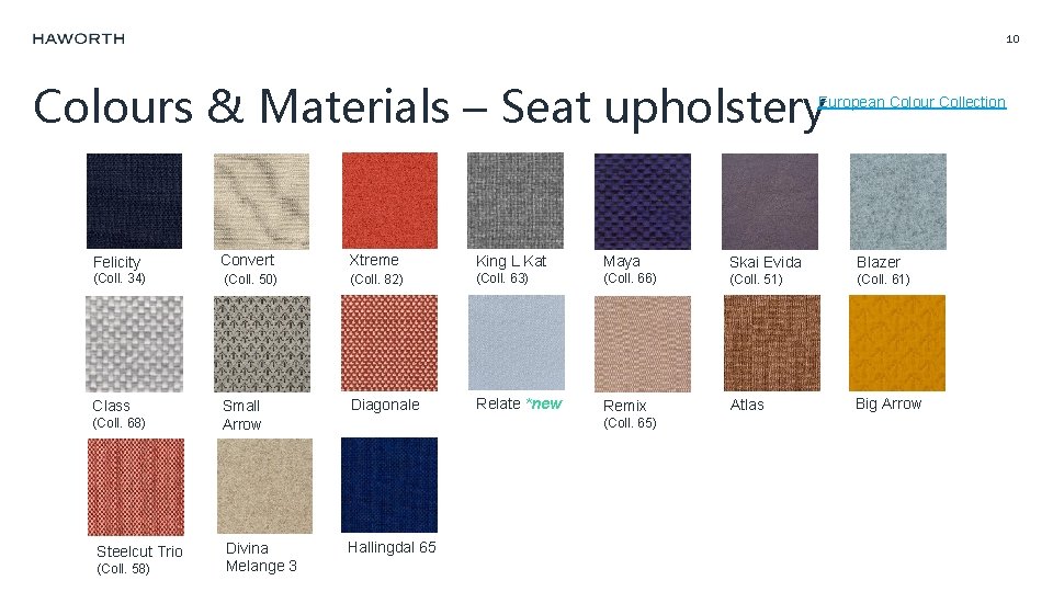 Aloha Active Mesh Back Sales presentation 2021 Aloha