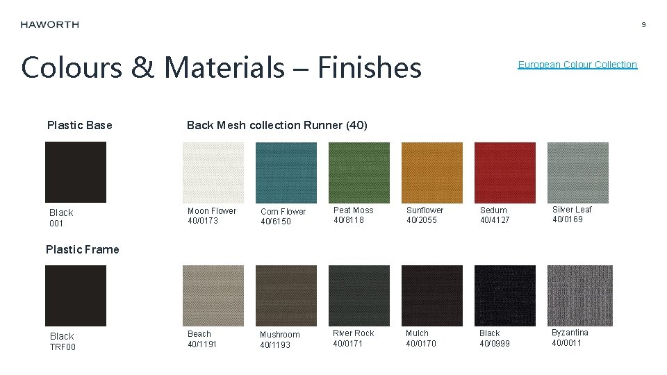 Aloha Active Mesh Back Sales presentation 2021 Aloha