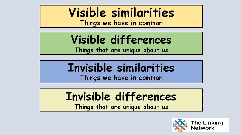 This resource is part of a seriesbank of