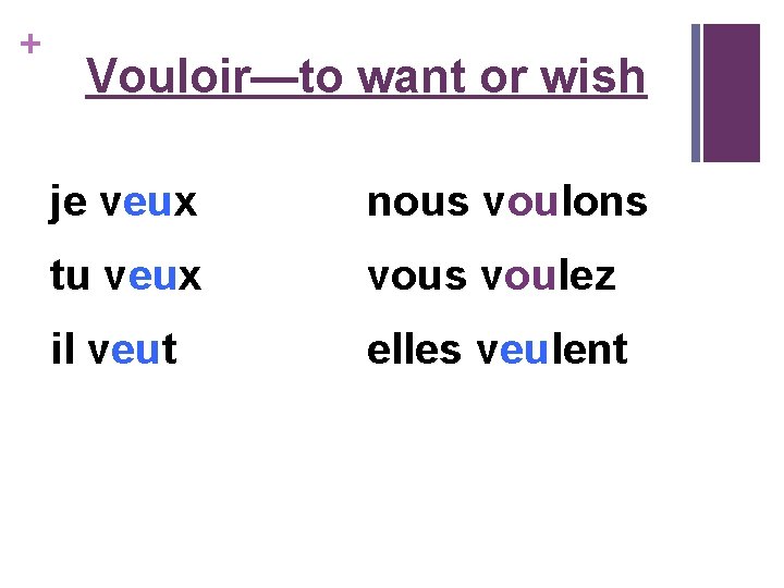 Les verbes vouloir pouvoir devoir Vouloirto want or