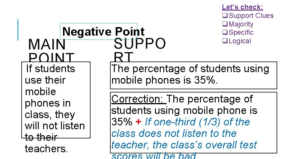LETS DEBATE 1 7 Positive Point MAIN POINT