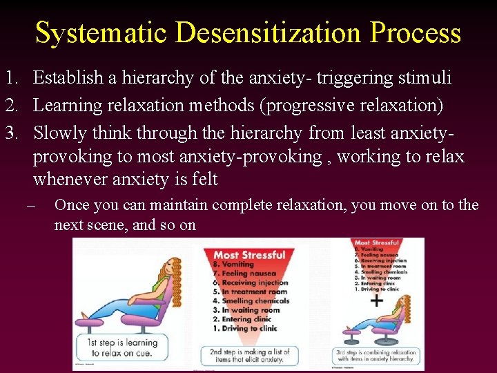 Behavior Therapies Module 71 Behavior Therapy Behavioristic perspective