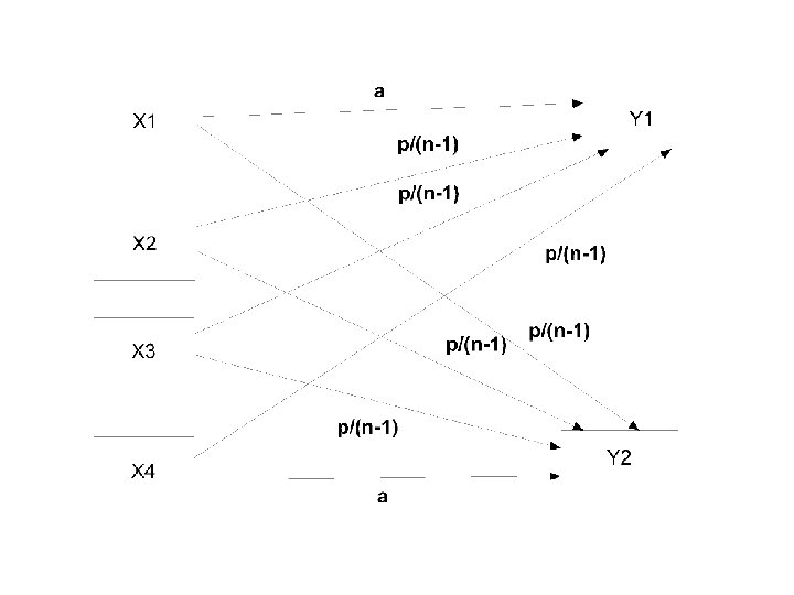 Using the ActorPartner Interdependence Model to Study the