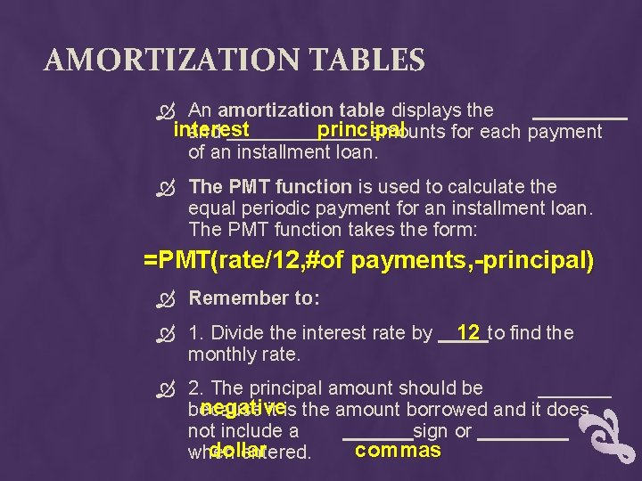 CHAPTER 6 Lesson 4 PMT Function AMORTIZATION TABLES