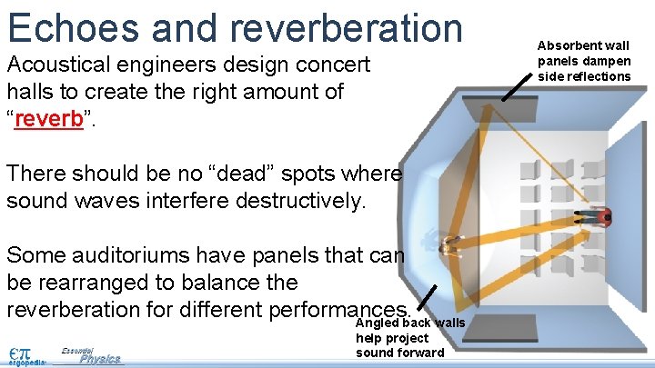 Interference and beats Pg 47 Objectives Physics terms