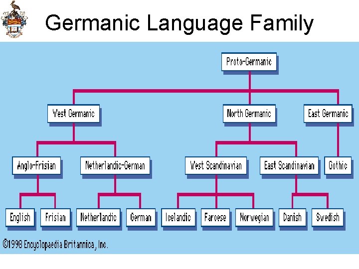 THE UNIVERSITY OF THE WEST INDIES MONA Department