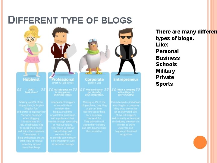 HOW MANY BLOGS ARE THERE IN THE WORLD