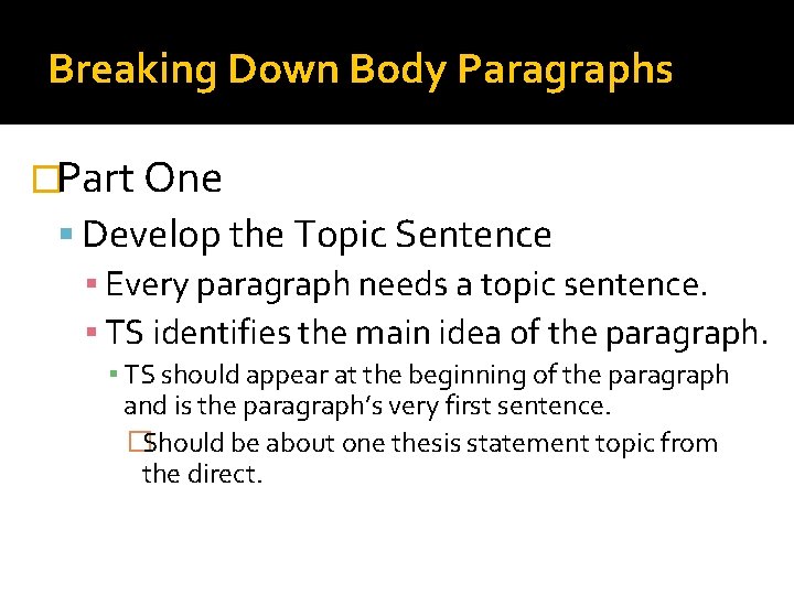 Overview The Writing Format The Writing Format Overview