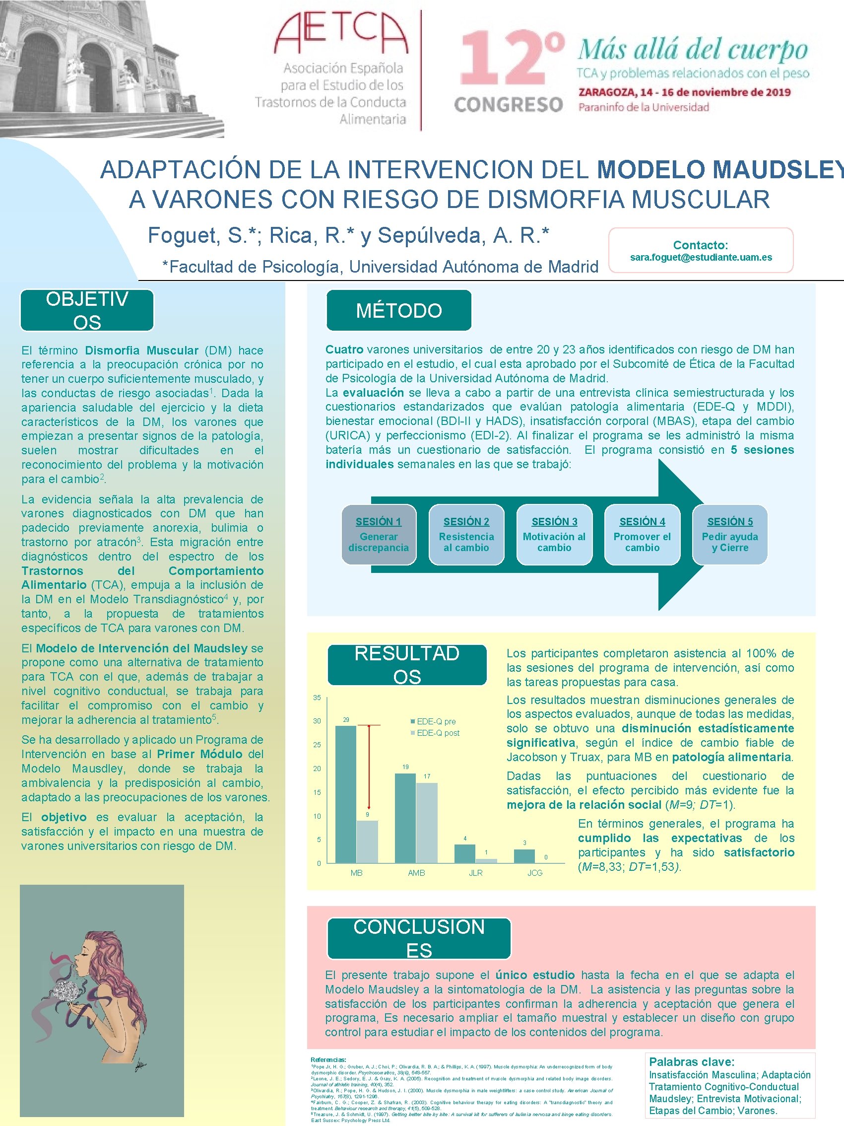 ADAPTACIN DE LA INTERVENCION DEL MODELO MAUDSLEY A