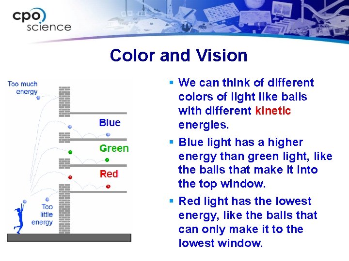 Polarization Polarized lightlight waves that vibrate in a