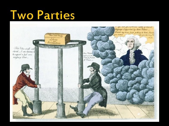 Building the New Nation The First Party System