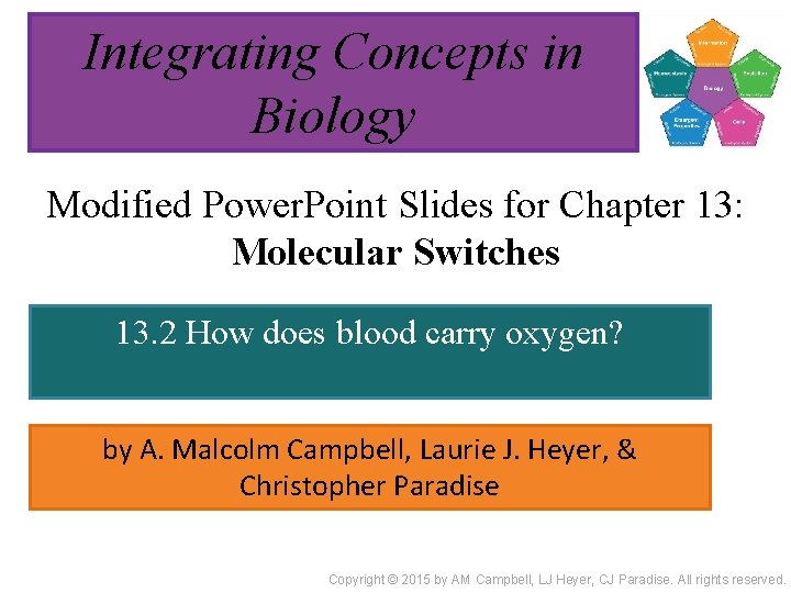 Integrating Concepts in Biology Modified Power Point Slides