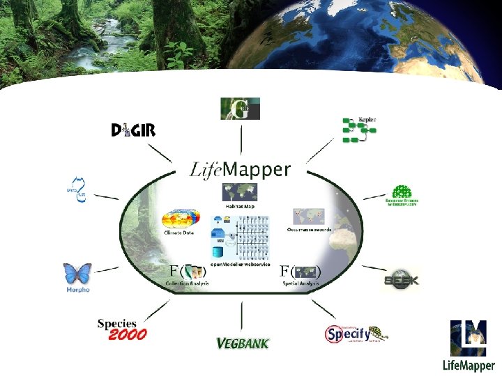 Lifemapper 2 0 Using and Creating Geospatial Data