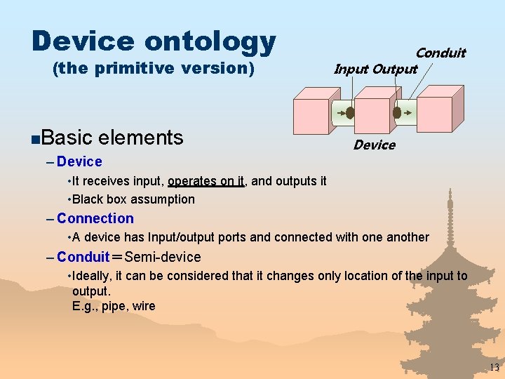 Statecentric methodology of ontology engineering Riichiro Mizoguchi Japan