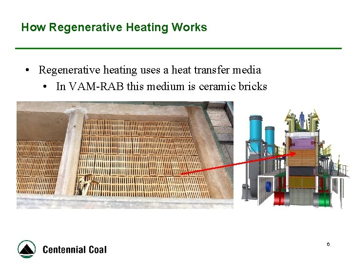 Demonstration of VAMRAB Abatement Technology at Mandalong Ray