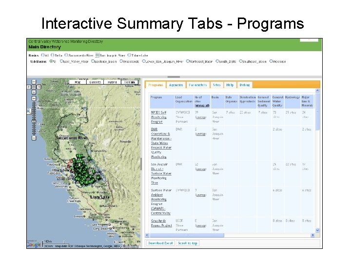 Central Valley Monitoring Directory What is it Webbased