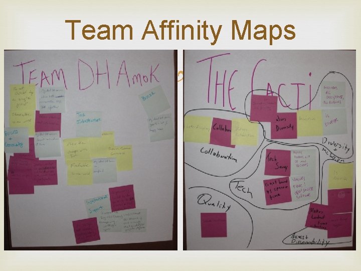 Building Capacity for DH Work in the Library