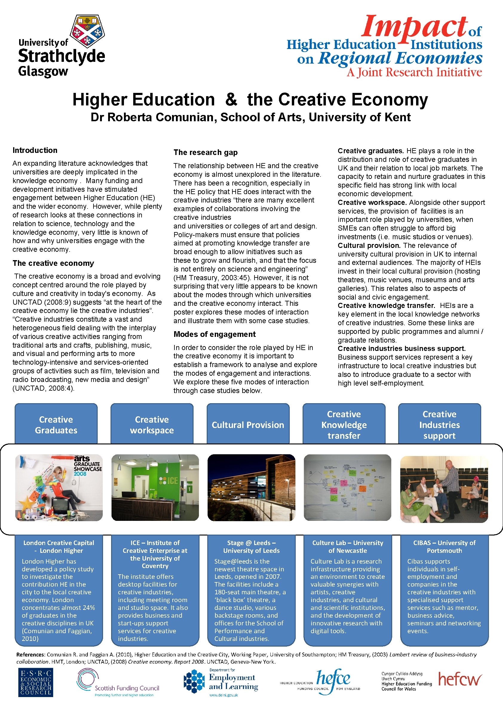 Higher Education the Creative Economy Dr Roberta Comunian