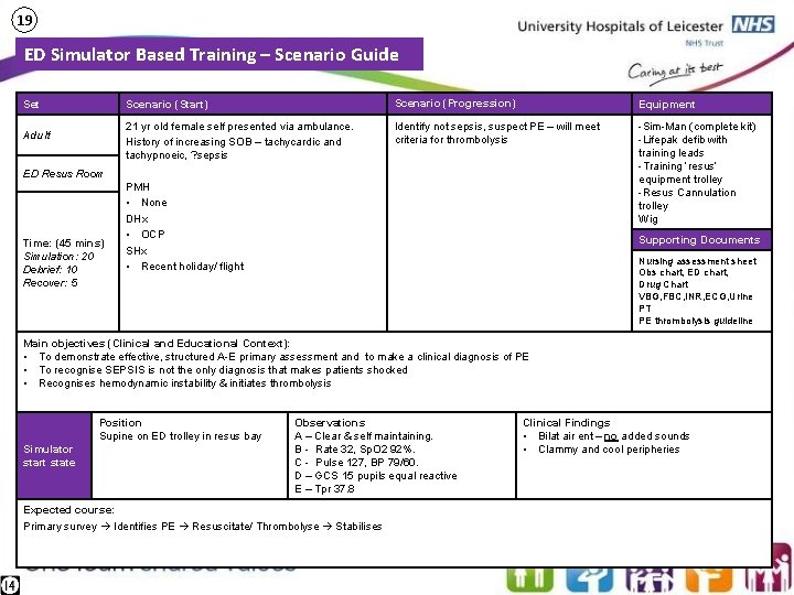 19 ED Simulator Based Training Scenario Guide Set