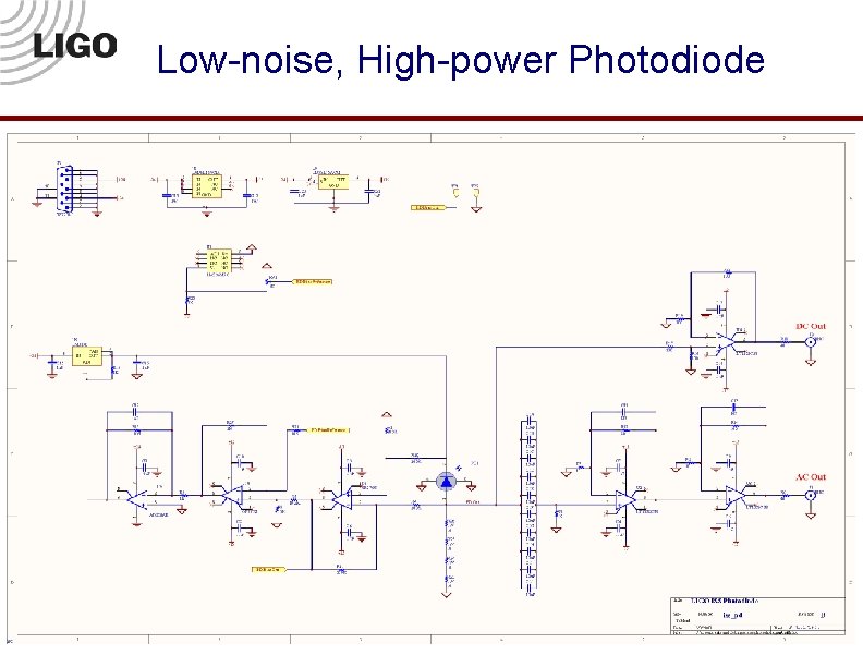 Intensity Stabilization in Advanced LIGO David Ottaway Jamie