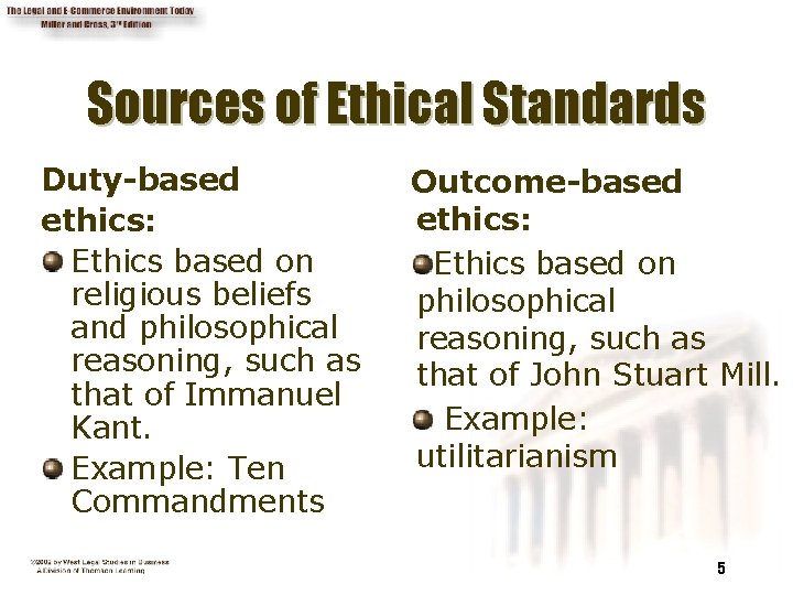 Chapter 2 Ethics and Social Responsibility Chapter Objectives