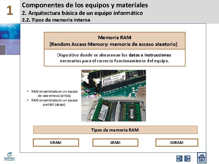 1 Componentes de los equipos y materiales 1