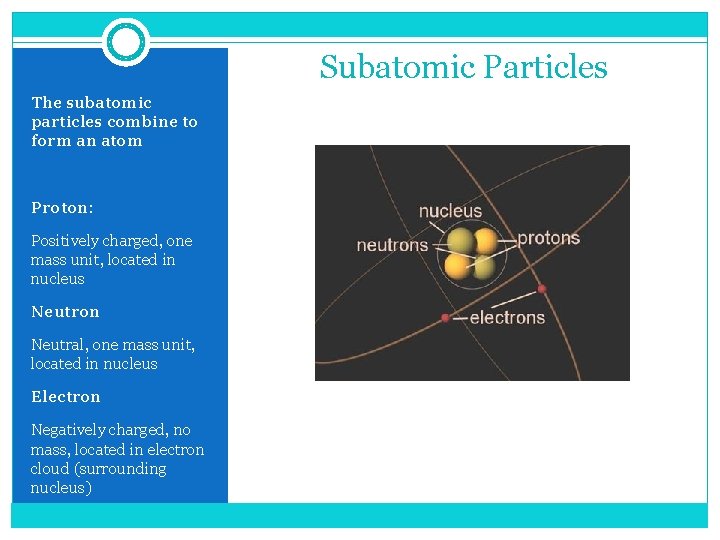 Nuclear Fusion AN INTRODUCTION TO THE HYDROGEN BURNING