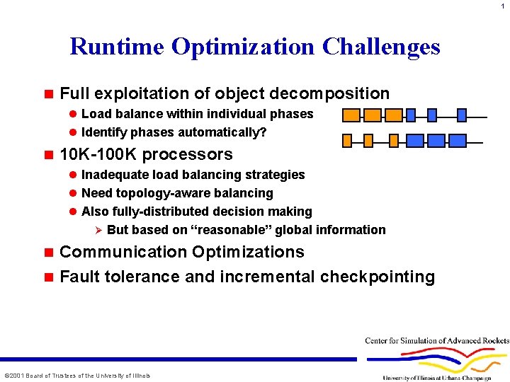 1 Runtime Optimization Challenges n Full exploitation of