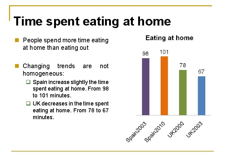 UNIVERSIDAD DE OVIEDO Departamento de Sociologa A comparative