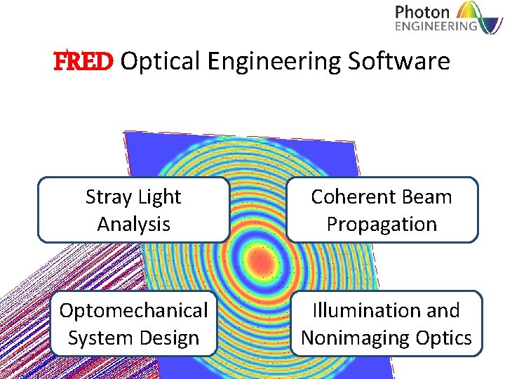FRED Optical Engineering Software Stray Light Analysis Coherent