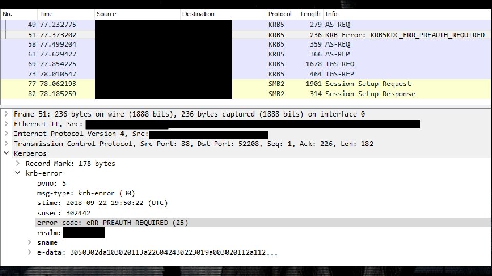 AN INTRODUCTION TO KERBEROS ABUSE OLIVER MORTON GRIMHACKER
