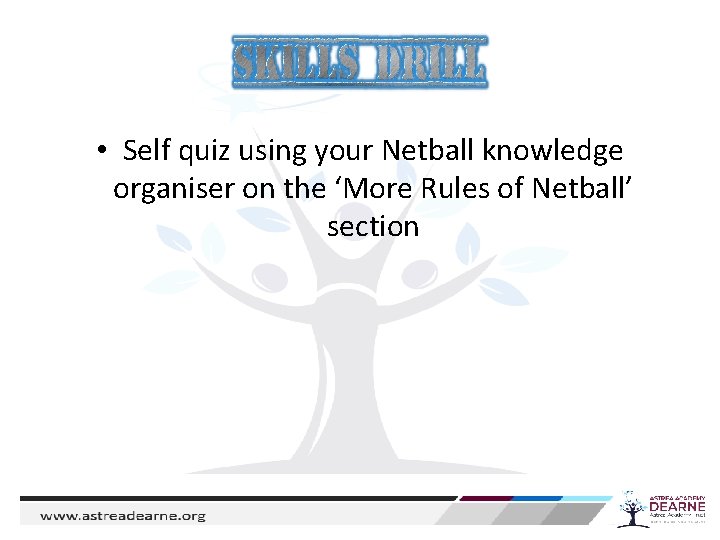 Self quiz using your Netball knowledge organiser on