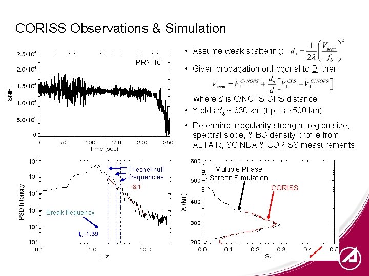 Radio Occultation Sensor Observations of Ionospheric Scintillation P