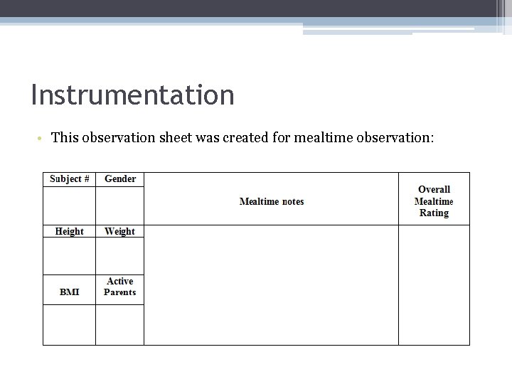 Executive Summary Parents at Mealtime and Childhood Obesity