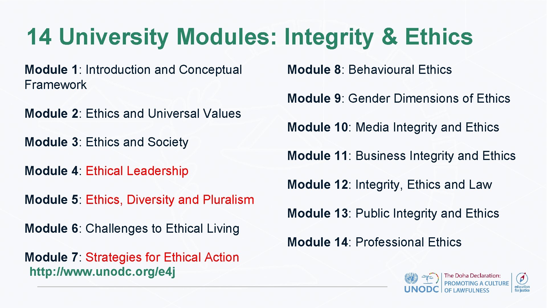 Education for Justice E 4 J AntiCorruption Modules
