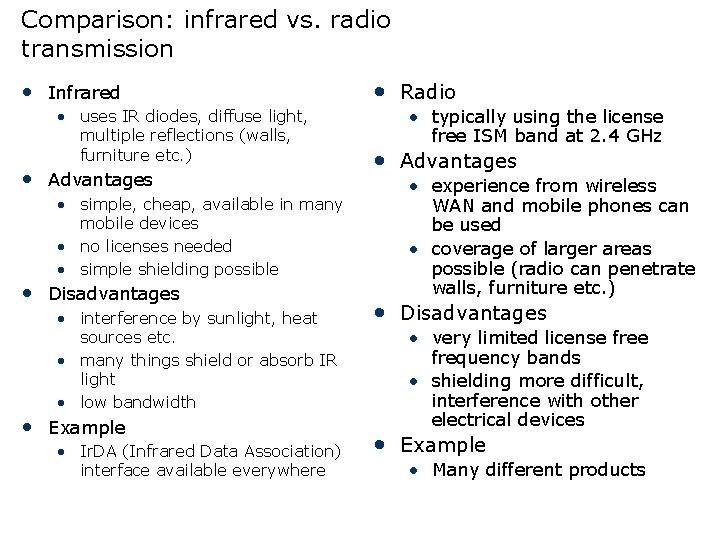 Mobile Communications Chapter 7 Wireless LANs Characteristics IEEE