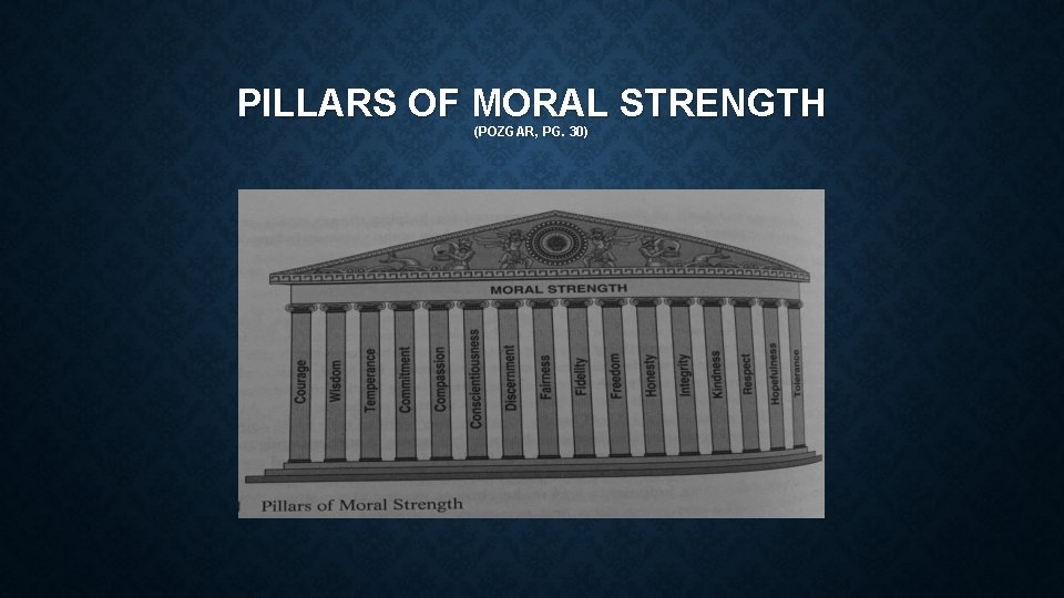 CODE OF SILENCE Medical Ethics Ryan Jones Lynn