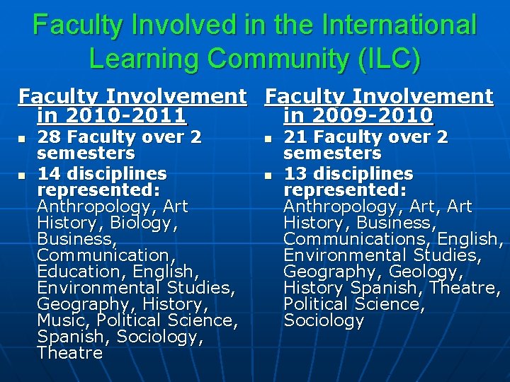 Columbus State University The International Learning Community Center