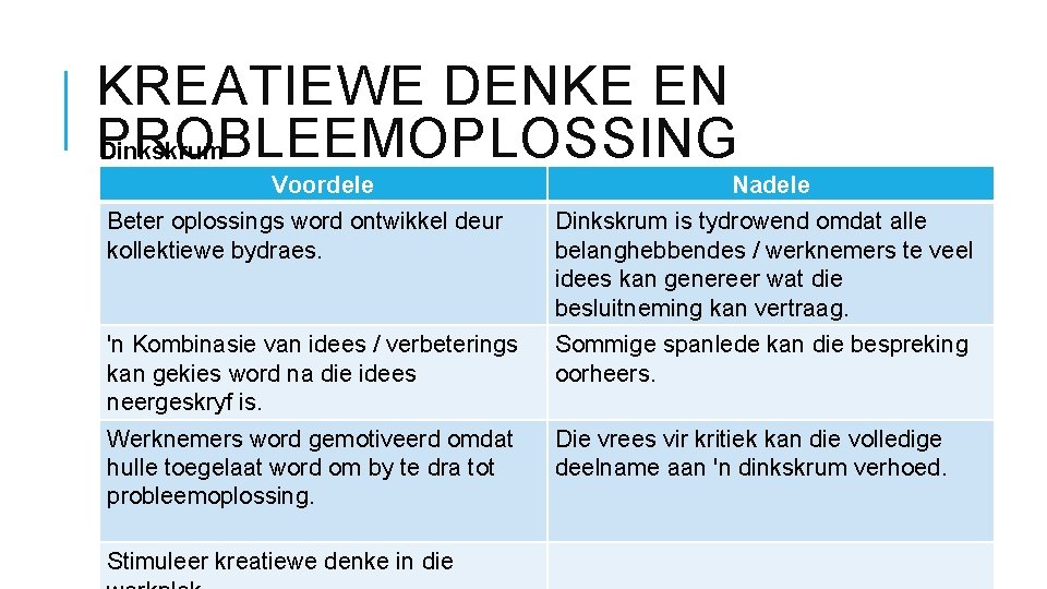 KREATIEWE DENKE EN PROBLEEMOPLOSSIN G Kwartaal 1 Onderwerp