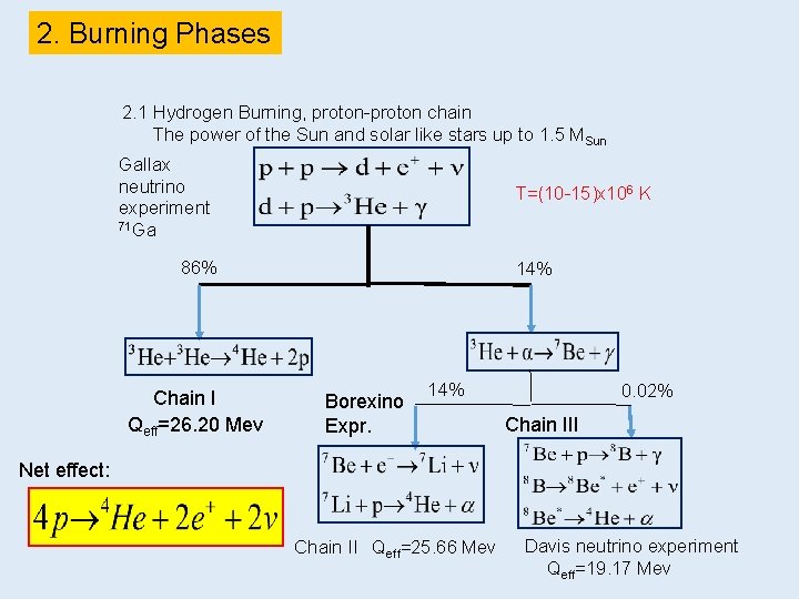 Part II Nucleosynthesis and evolution 1 Basics of