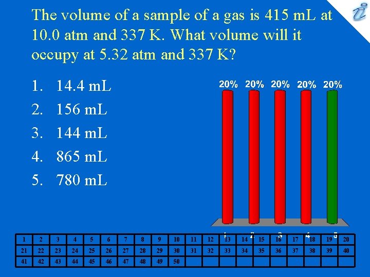 The volume of a sample of a gas