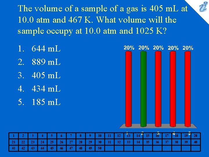 The volume of a sample of a gas