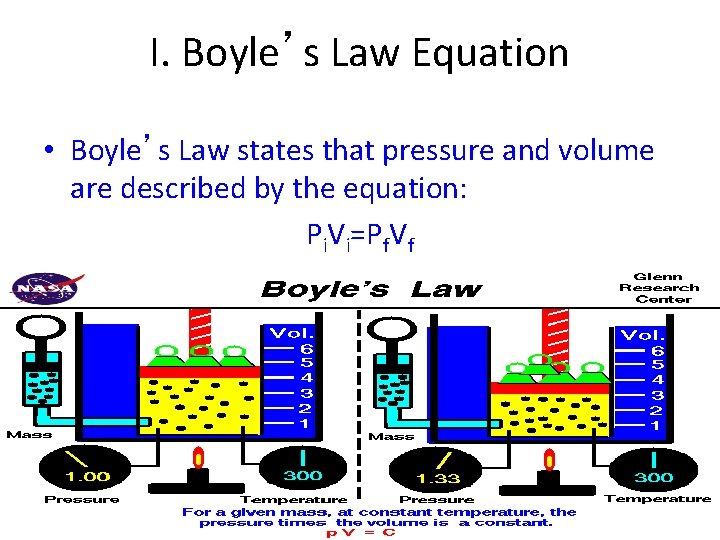 LECTURE 6 3 BOYLES LAW Todays Learning Targets