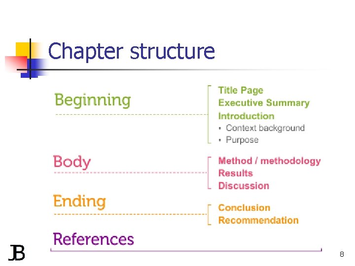 Writing a Technical report Communication skills B By