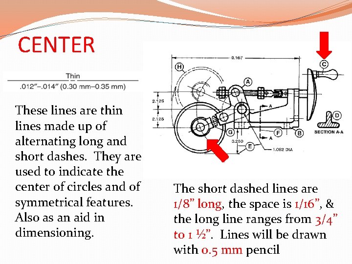ALPHABET OF LINES OBJECTIVES Standard VI Standard VII